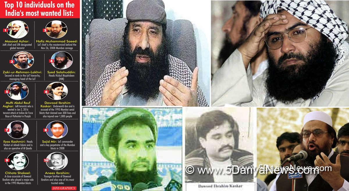 India's Most Wanted